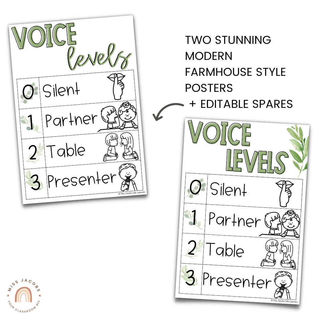Botanical Voice Noise Level Display EDITABLE Classroom - Etsy
