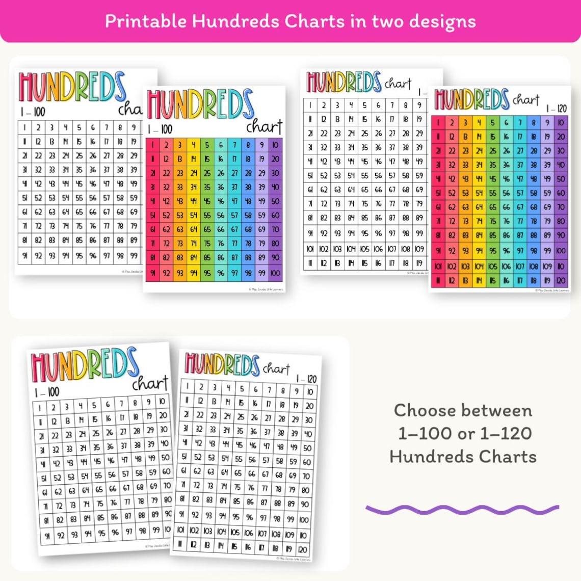 Bright Hundreds Chart 1–100 & 1–120, Printable Rainbow Math Poster ...