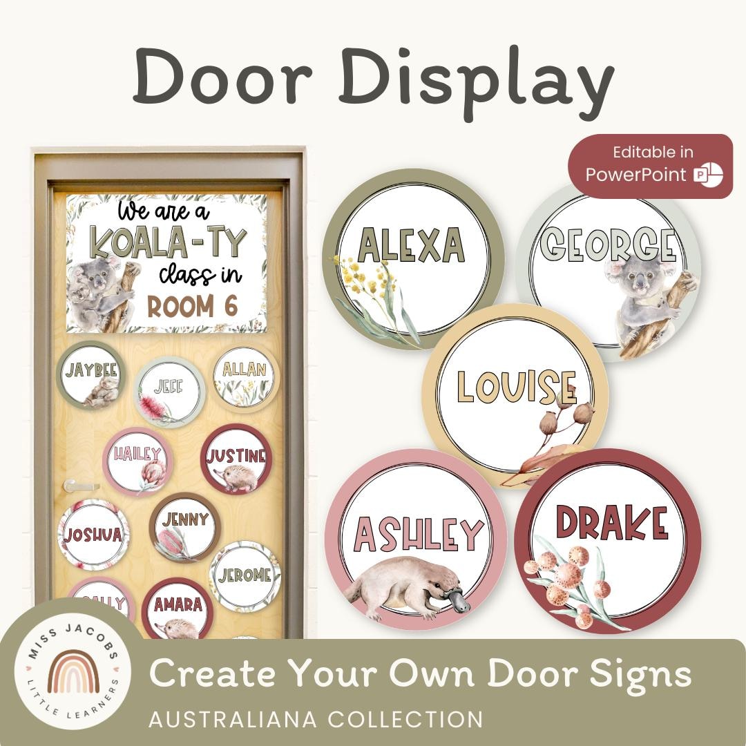 AUSTRALIANA Door Display | Flora and Fauna Classroom Decor - Etsy Australia