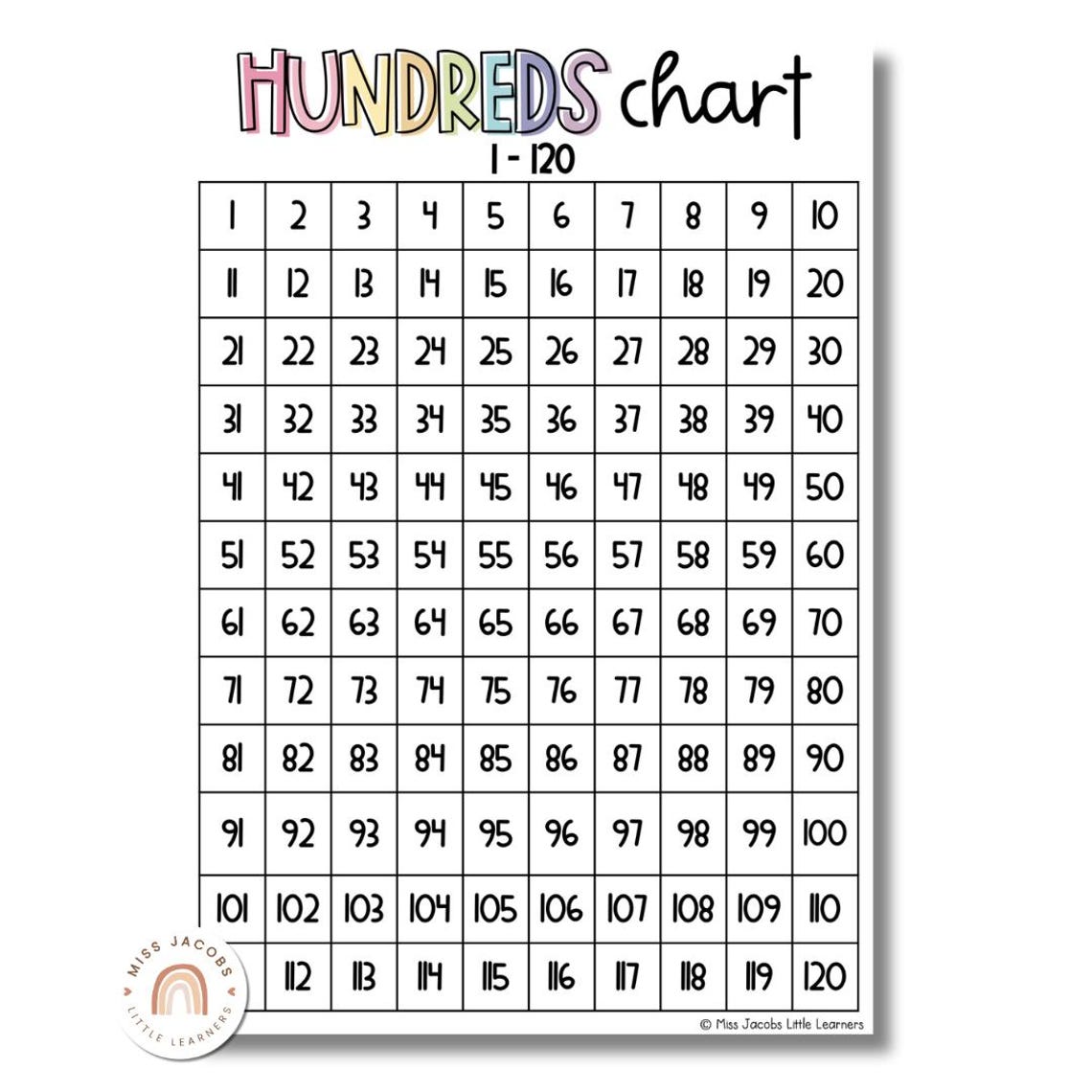 Pastel Hundreds Chart 1–100 & 1–120, Printable Number Chart for ...