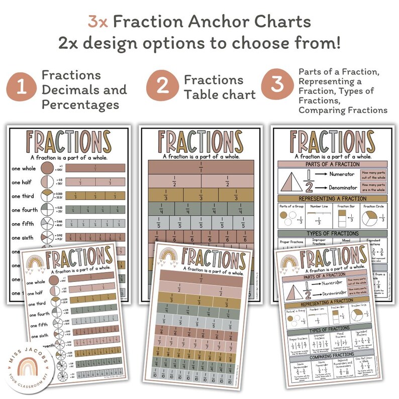NEUTRAL Fractions Posters | Boho Neutral Color Palette | Neutral ...