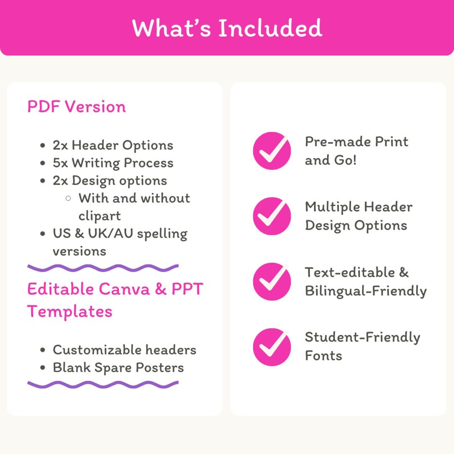 Writing Process Posters | RAINBOW BRIGHTS - Etsy