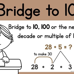 DESERT NEUTRAL Addition Strategy Posters | Boho Vibes Classroom Decor ...