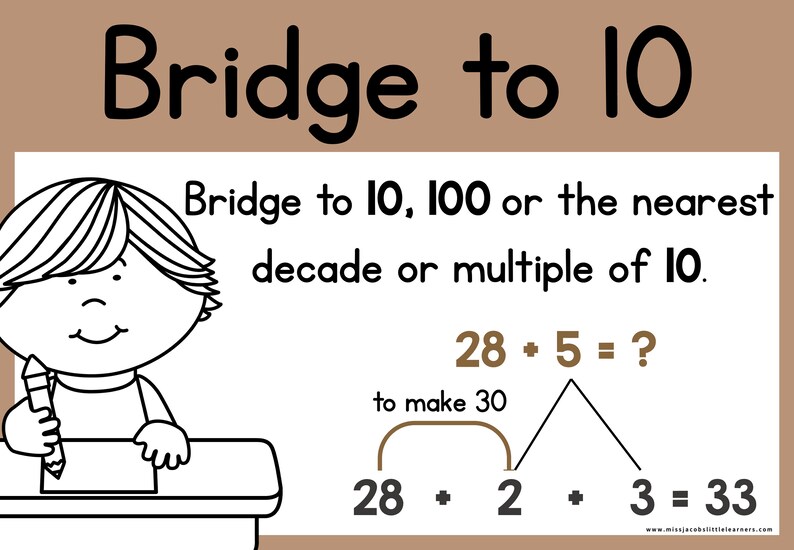 DESERT NEUTRAL Addition Strategy Posters Boho Vibes - Etsy