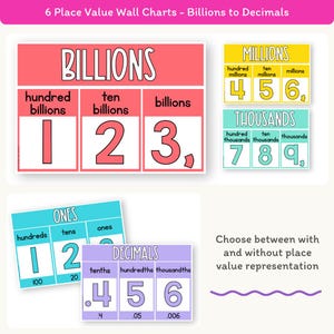 Place Value Display Posters | RAINBOW BRIGHTS - Etsy