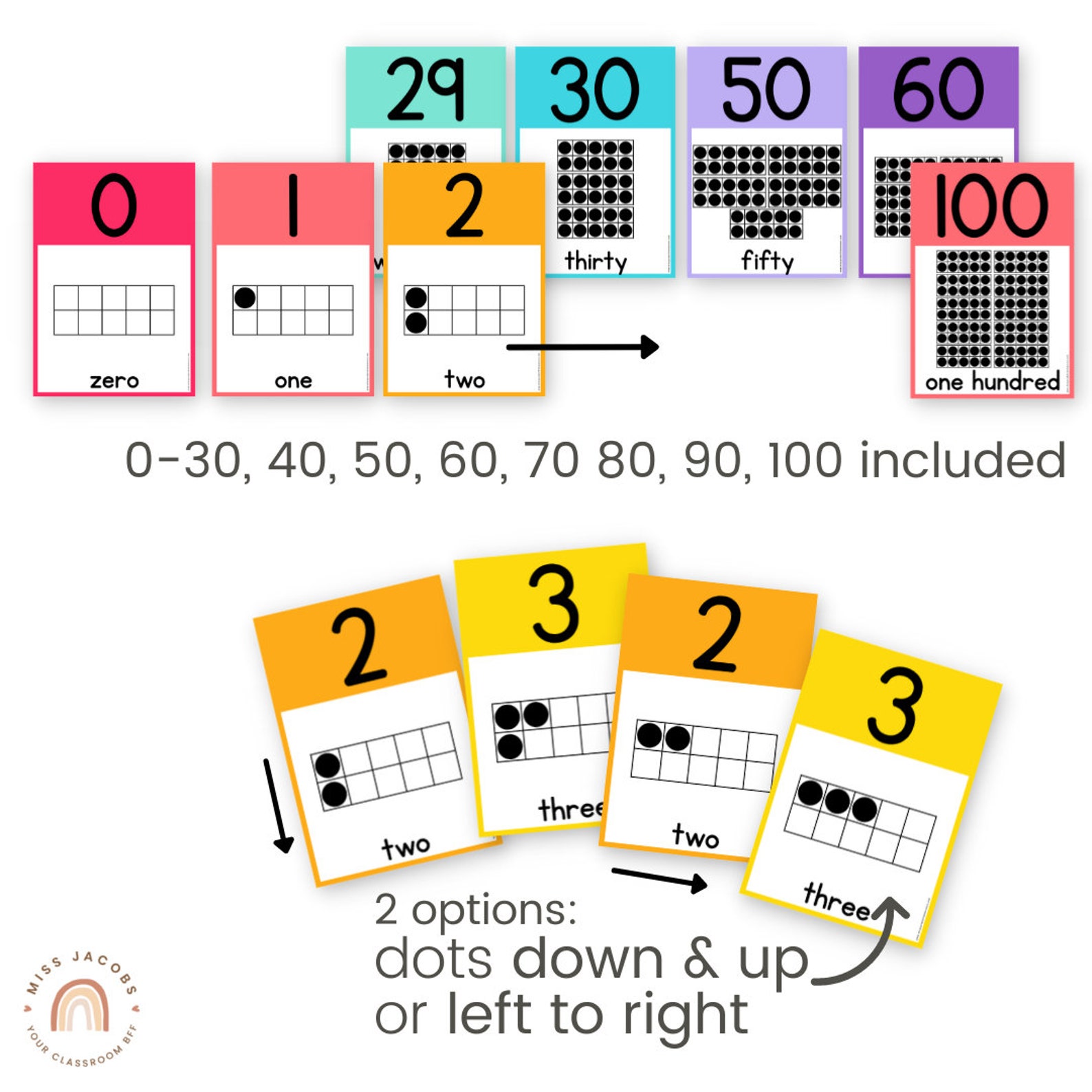 Number Posters | Ten Frame | RAINBOW BRIGHTS - Etsy