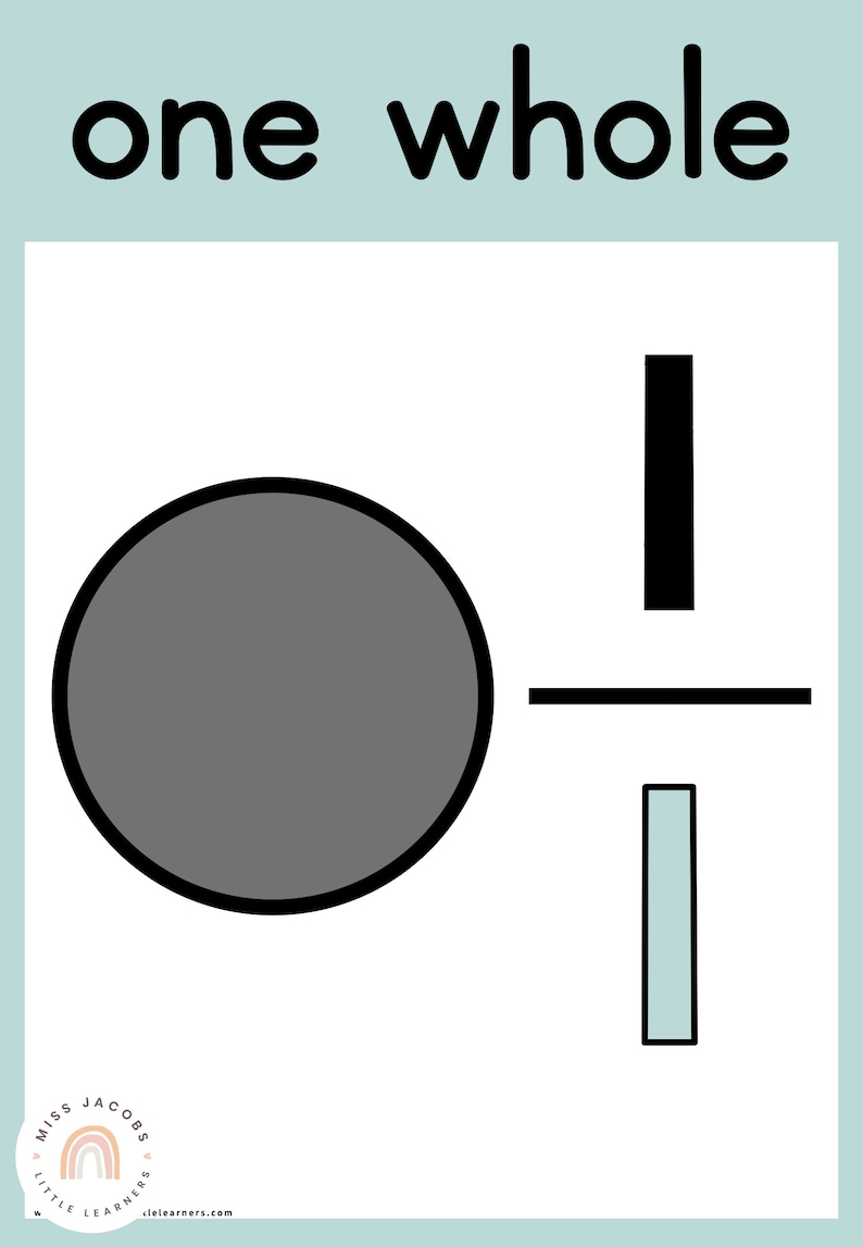 CALM COLORS Fractions Posters Math Posters Modern Rainbow | Etsy