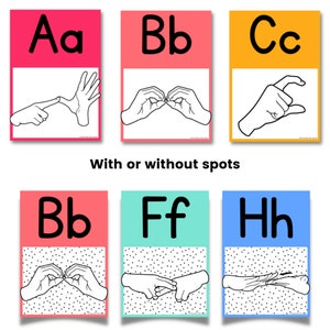 Alphabet Posters | SPOTTY BRIGHTS | Editable - Etsy