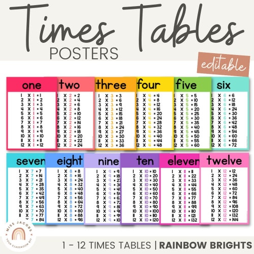 Times Tables Posters RAINBOW BRIGHTS Classroom Decor - Etsy