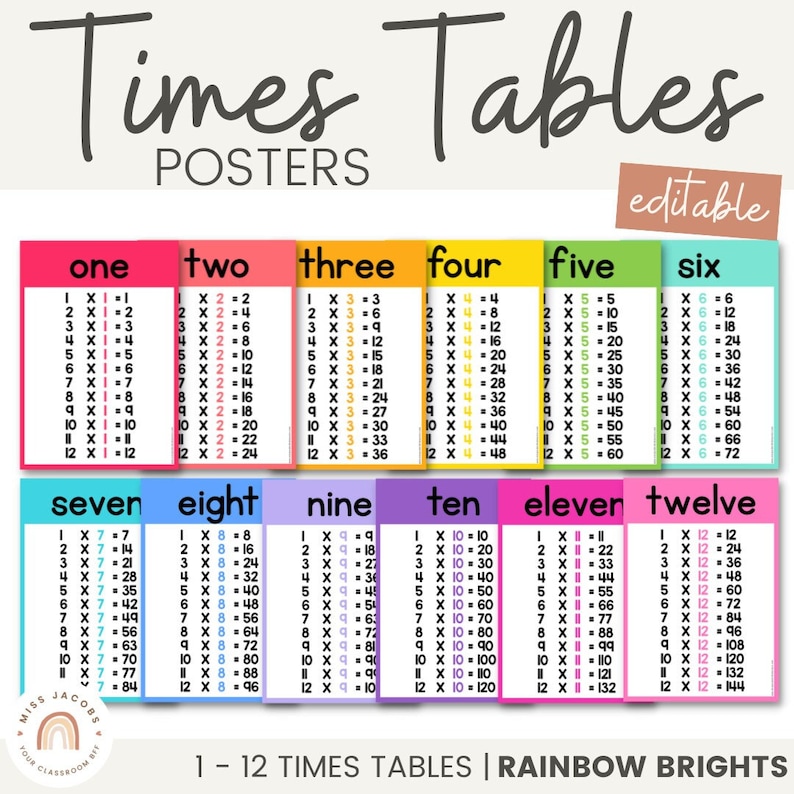 Times Tables Posters RAINBOW BRIGHTS Classroom Decor - Etsy