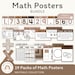 OMBRE NEUTRALS Math Posters Bundle | Calming Classroom Decor - Etsy