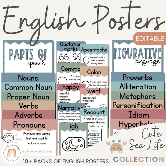Carteles Para El Aula De Ingles Normas + Rutinas De Clase Archivos