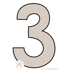 Skip Counting Posters Modern Jungle Math Classroom Decor - Etsy