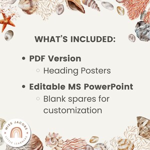 Birthday Display | Modern Ocean Classroom Decor | Editable - Etsy