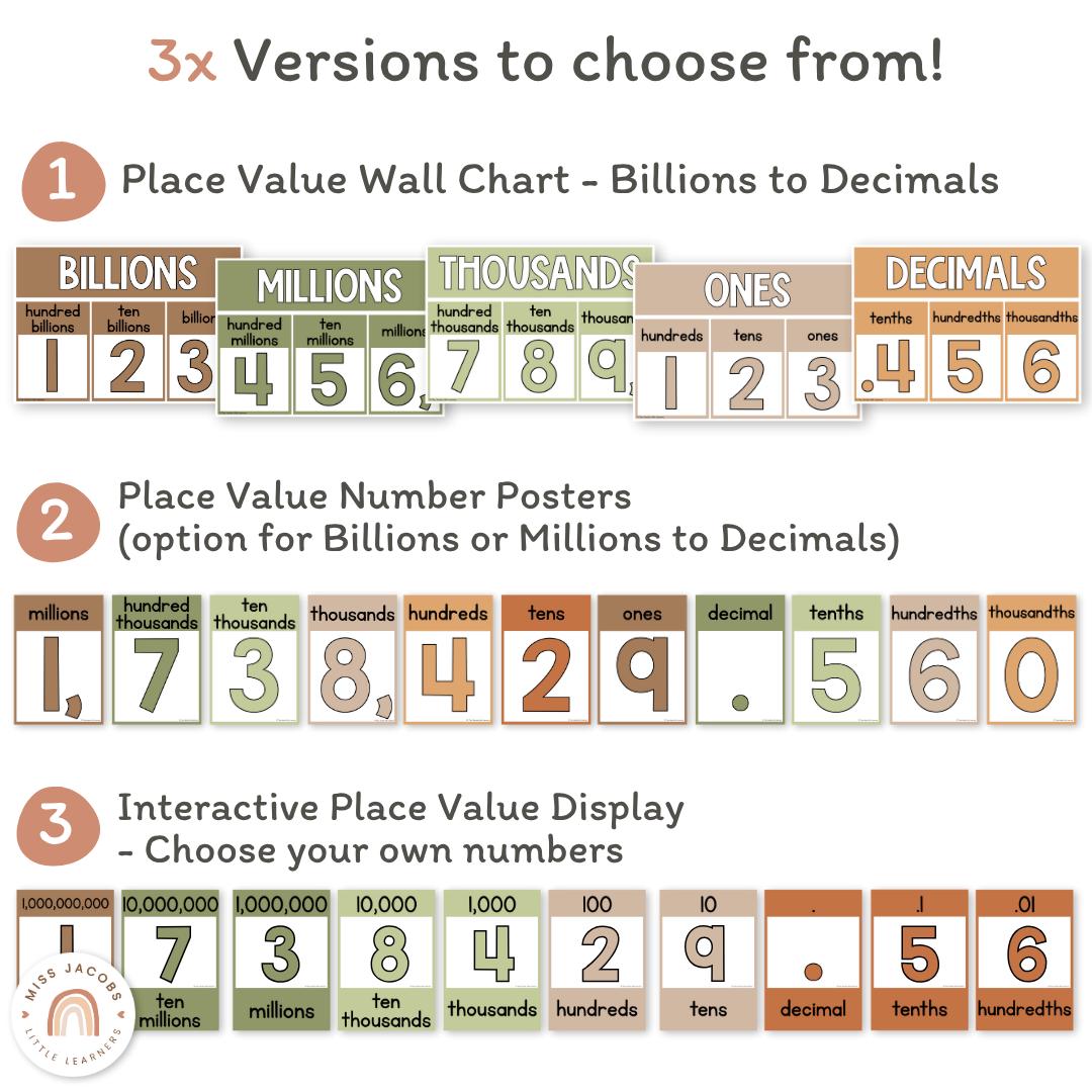 Woodland Place Value Chart Display, Printable Hundred Billions to ...
