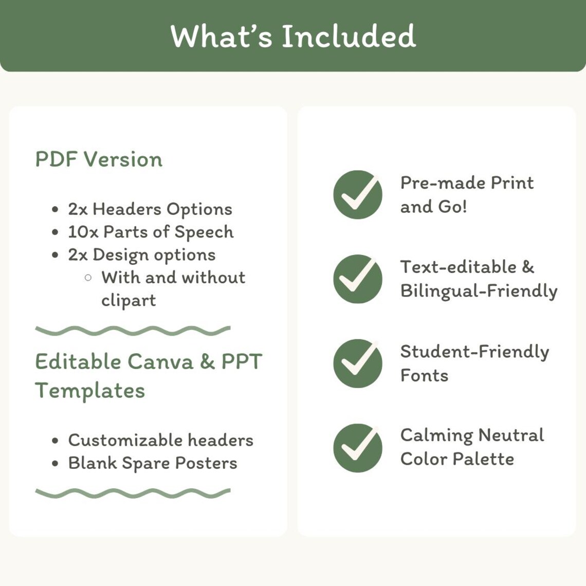 Parts of Speech Posters, Modern Botanical Grammar Anchor Charts ...