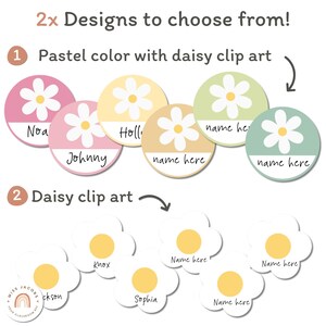 Daisy Door Display or Bulletin Board | Daisy Gingham Pastels Classroom ...