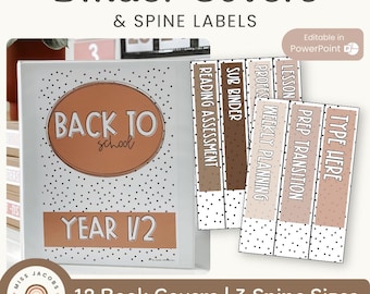 Birthday Display | SPOTTY NEUTRALS Classroom Decor | Editable - Etsy