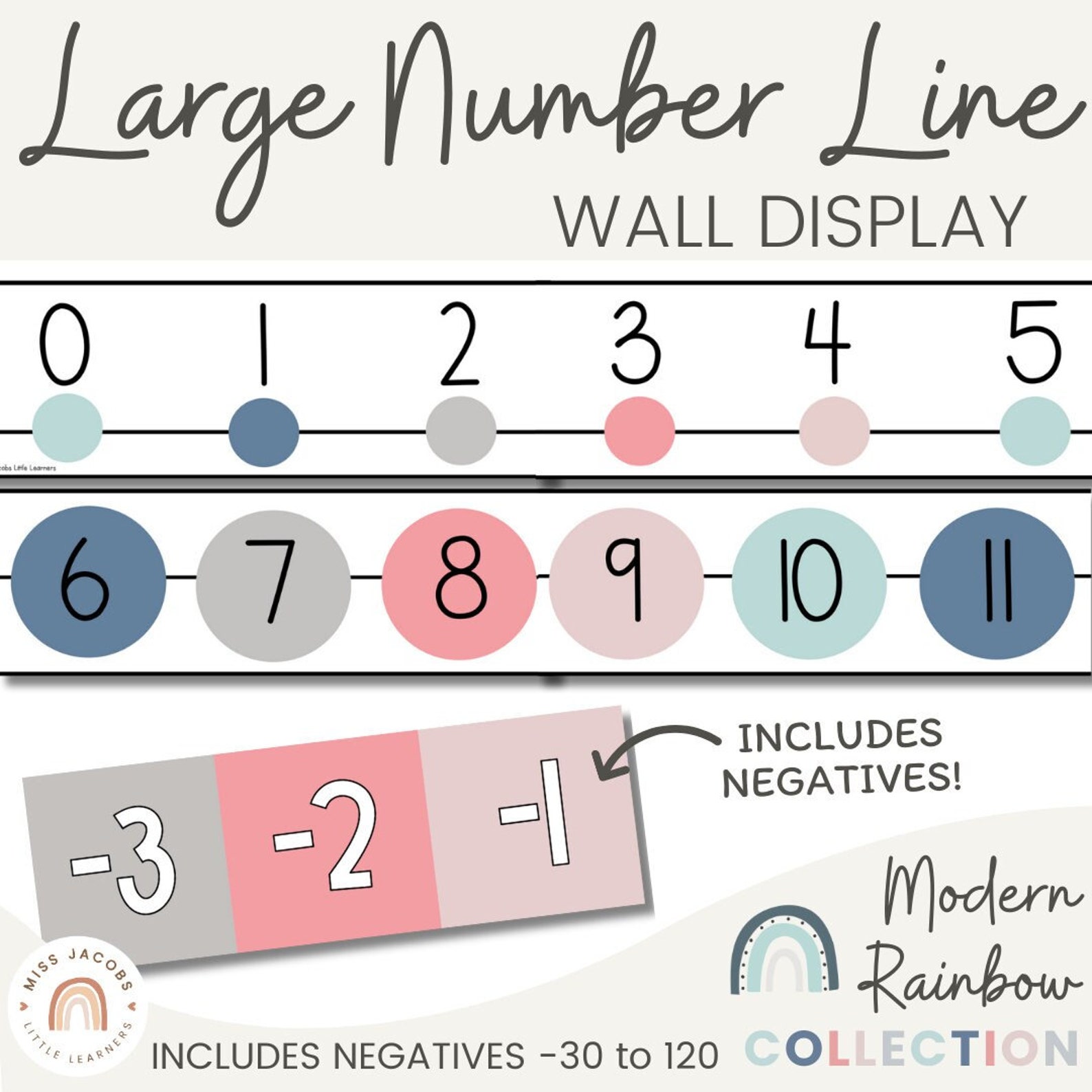 MODERN RAINBOW Classroom Number Line Display With Negatives Calm Colors ...