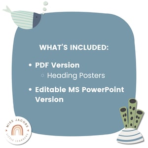 Birthday Display | Cute Sea Life Classroom Decor | Editable - Etsy