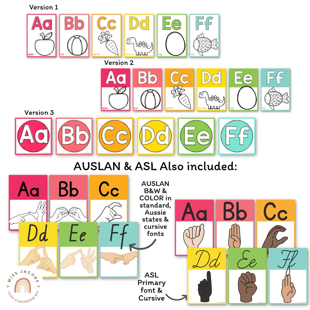 Alphabet Posters Bundle: BRIGHT Neon Rainbow English, ASL and Auslan ...