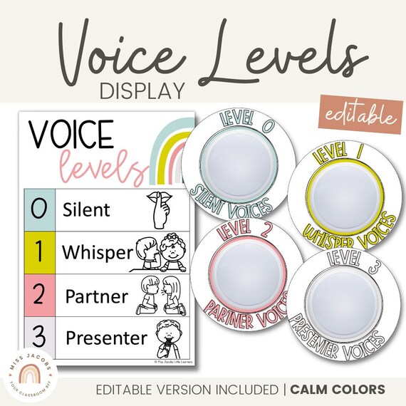 WaaHome Voice Level Poster For Classroom Noise Level Classroom Rules