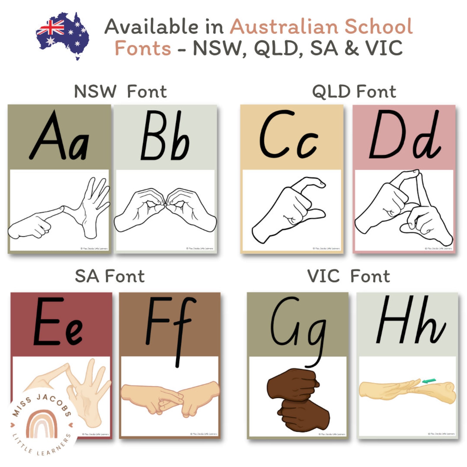 Australiana Auslan Alphabet Posters | Modern Aussie Classroom Decor - Etsy