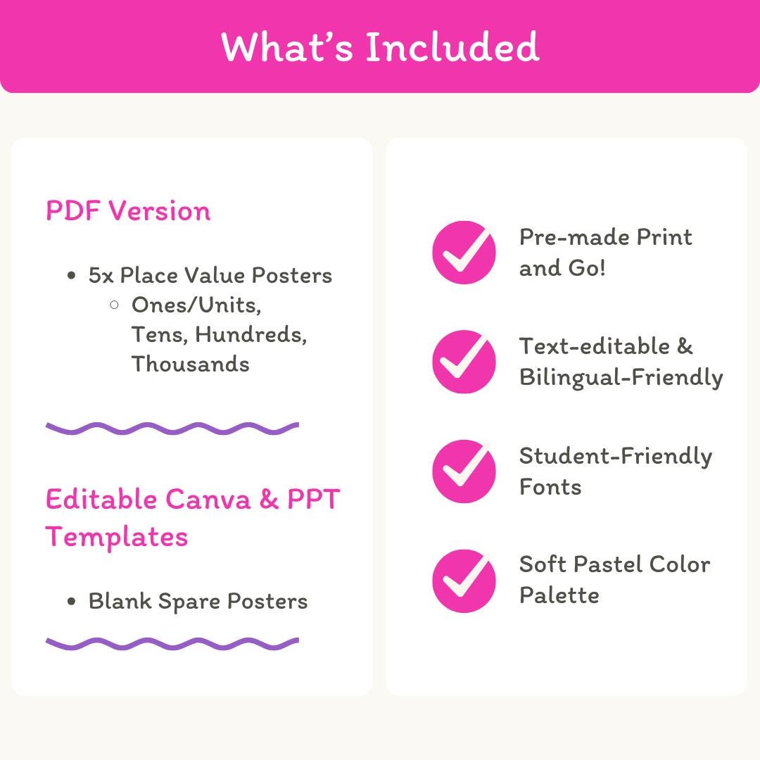 Place Value Posters | RAINBOW BRIGHTS Math Posters - Etsy