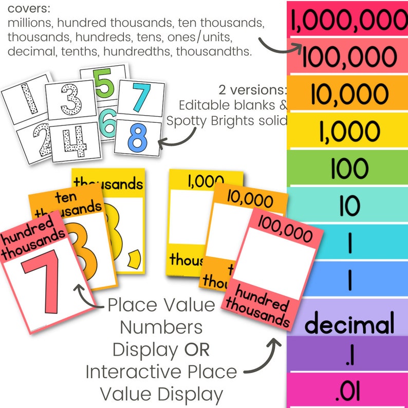 Place Value Display Posters RAINBOW BRIGHTS - Etsy
