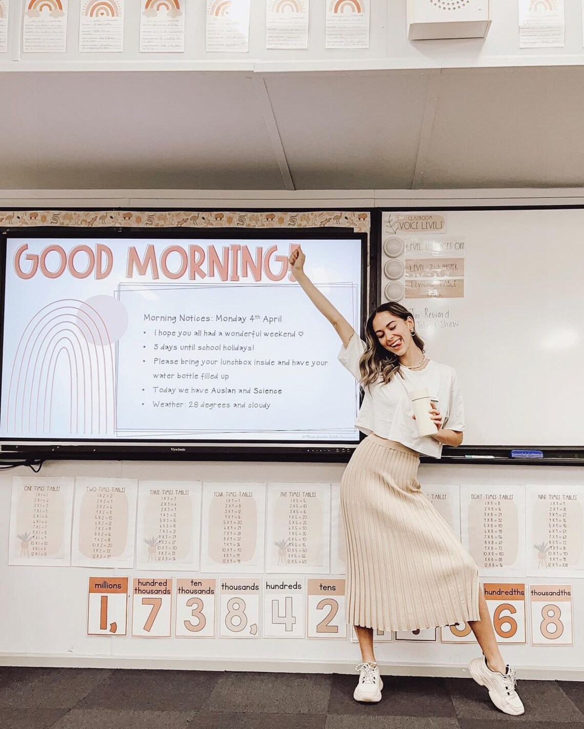 BOHO VIBES Editable Classroom Posters | Desert Neutral Classroom Decor ...