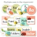 Insects Theme Classroom Decor Bundle, Editable Spring Bugs Set Teacher ...
