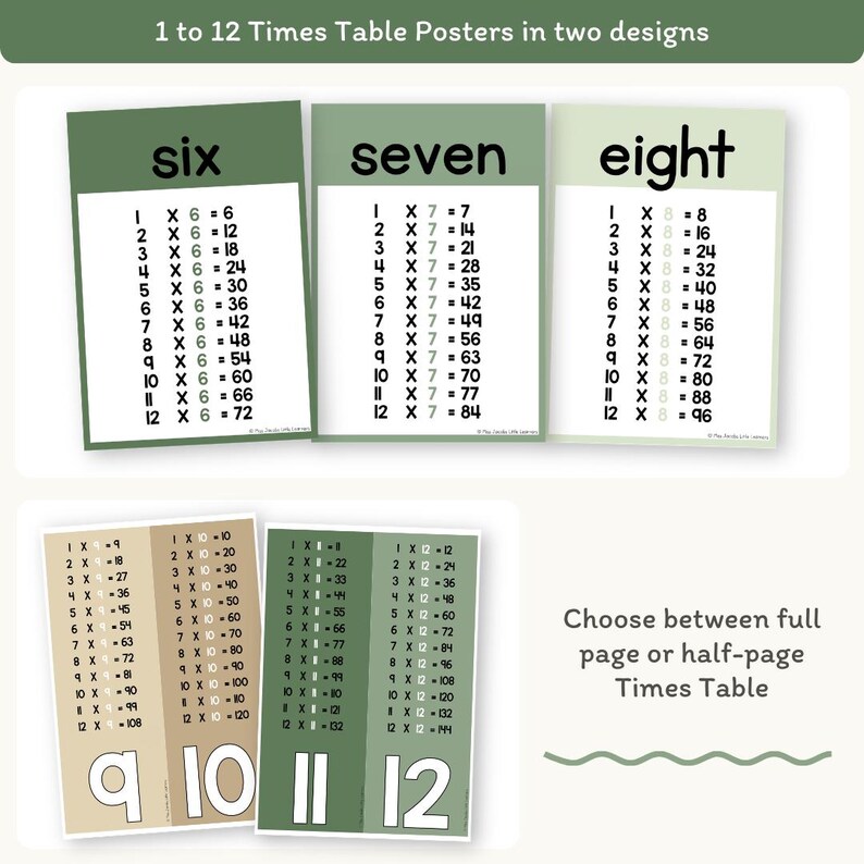 Botanical Times Table Chart 1-12, Modern Farmhouse Multiplication Table ...