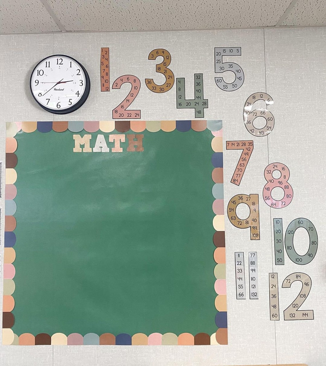 NEUTRAL Skip Counting Large Number Display | Neutral Classroom Decor - Etsy