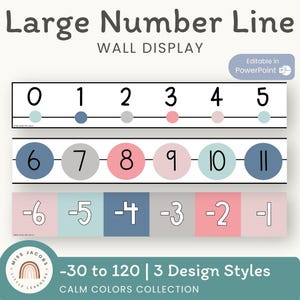 MODERN RAINBOW Classroom Number Line Display With Negatives | Calm ...