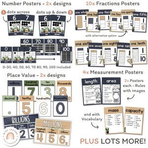 BOHO PLANTS Math Posters Bundle | Rustic Classroom Decor - Etsy