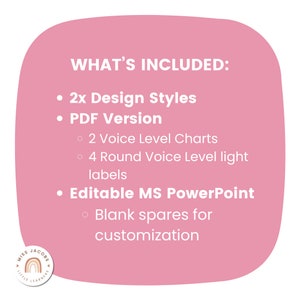 Voice Level Display | PASTELS Classroom Decor - Etsy