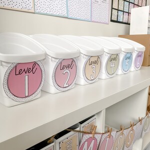 Classroom Labels | SPOTTY PASTELS Classroom Decor | Editable - Etsy