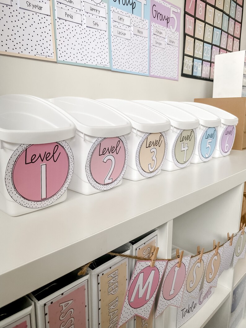 Classroom Labels SPOTTY PASTELS Classroom Decor Editable - Etsy