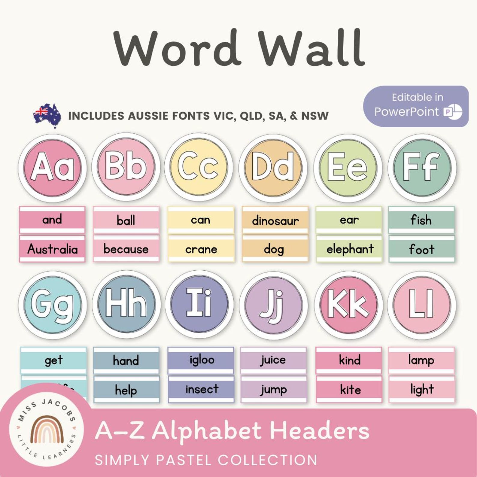 Alphabet Word Wall | PASTELS | Editable - Etsy