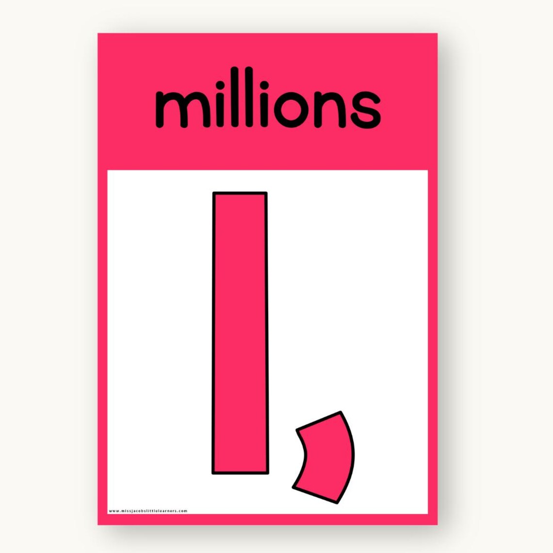 Place Value Display Posters | RAINBOW BRIGHTS - Etsy
