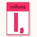 Place Value Display Posters | RAINBOW BRIGHTS - Etsy