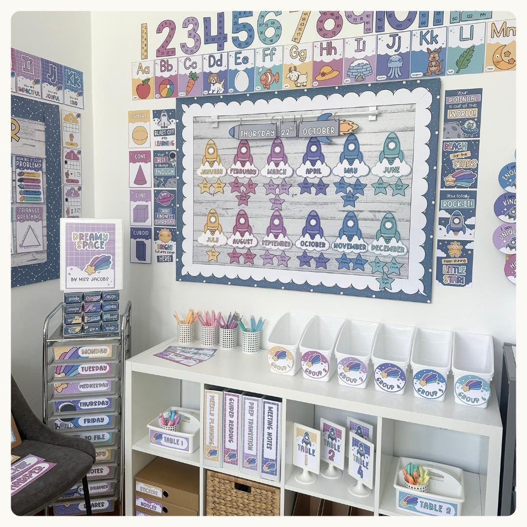 Dreamy Space Classroom Decor Bundle: Pastel Pop Galaxy Theme Classroom ...