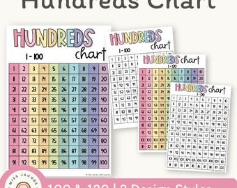 Kids Number Chart 1-100 Printable - Etsy