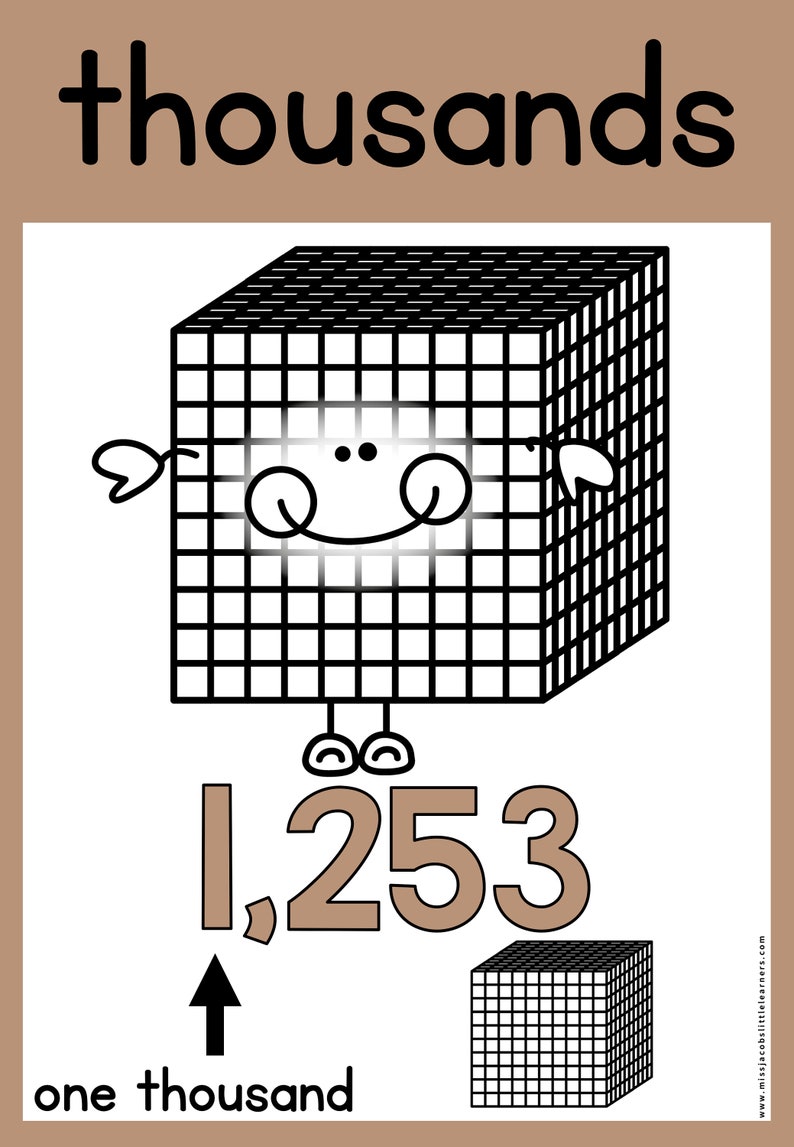 DESERT NEUTRAL Place Value Posters Boho Vibes Classroom | Etsy