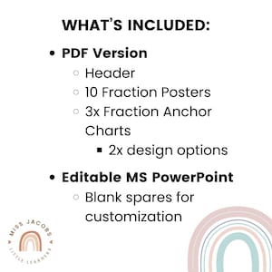 CALM COLORS Fractions Posters | Math Posters | Modern Rainbow Classroom ...