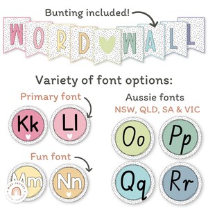 Alphabet Word Wall | SPOTTY PASTELS Classroom Decor | Editable - Etsy