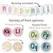 Alphabet Word Wall | SPOTTY PASTELS Classroom Decor | Editable - Etsy