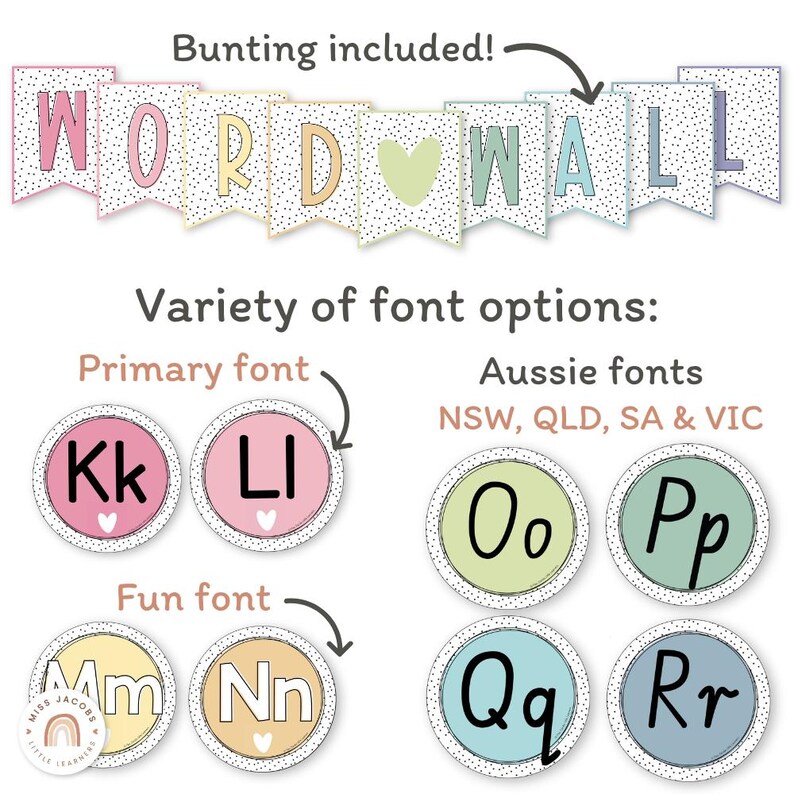 Alphabet Word Wall | SPOTTY PASTELS Classroom Decor | Editable - Etsy