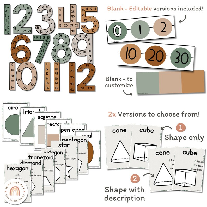 Math Posters Bundle | MODERN JUNGLE | Rustic Classroom Decor - Etsy