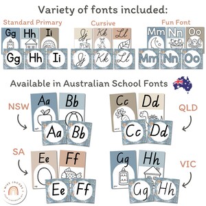 Alphabet Posters Bundle With ASL & Auslan Alphabet Modern Ocean ...